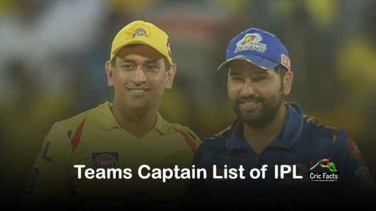 TATA IPL 2025 : All 10 Teams Captain List of IPL