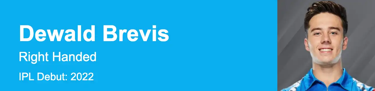 Dewald Brevis IPL Stats 2026, Runs, Price, Age, Team & Career Record