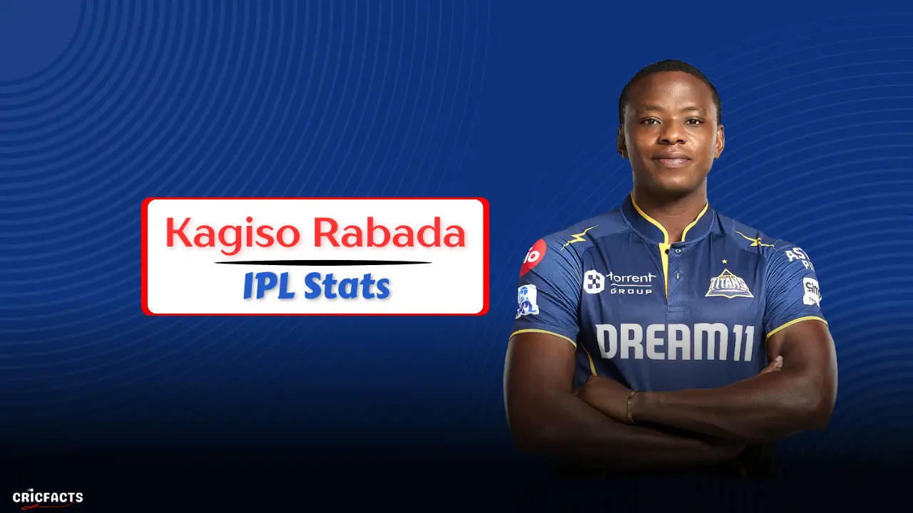 Kagiso Rabada IPL 2026 Stats, Wickets, Price, Team, Salary & Career Records