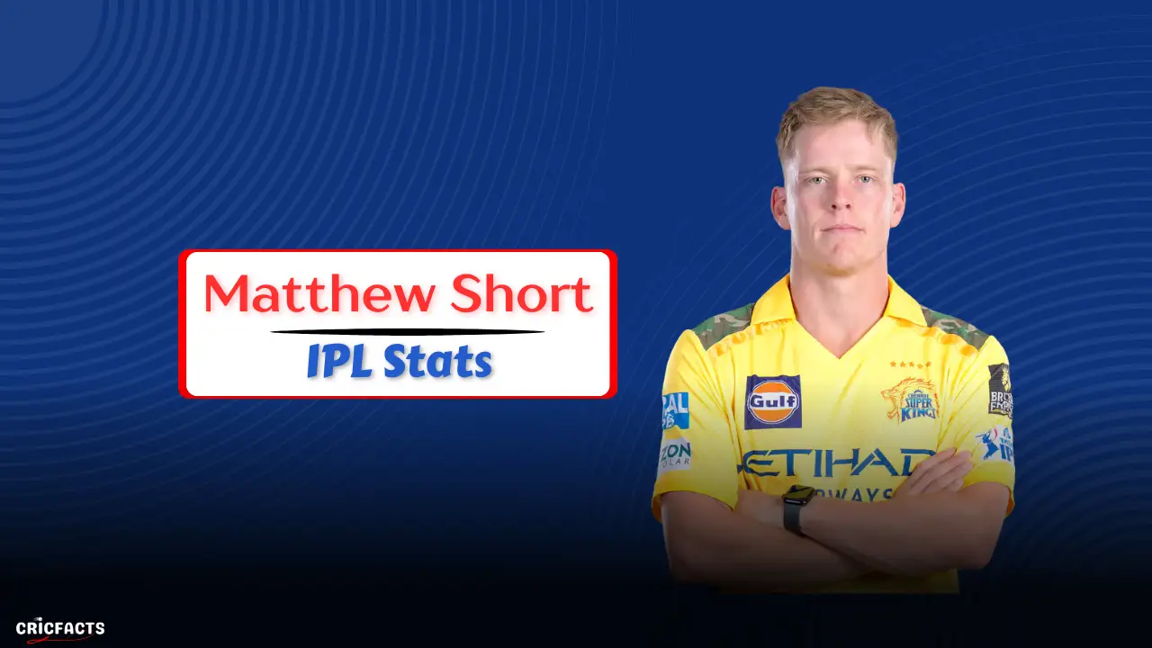 Matthew Short IPL 2026 Stats, Price, Team, Career Records & Full Profile